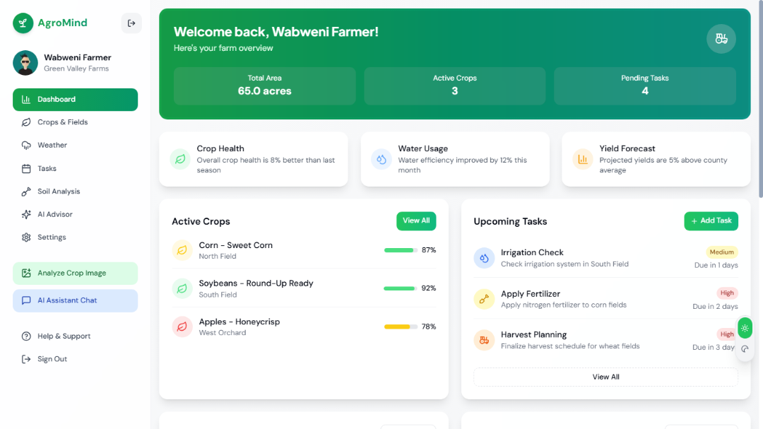 Agromind - AI Farming Assistant UI Template
